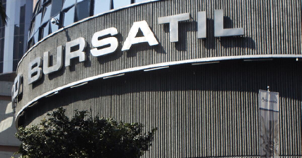 MexDer lista el contrato de futuro Mini IPC