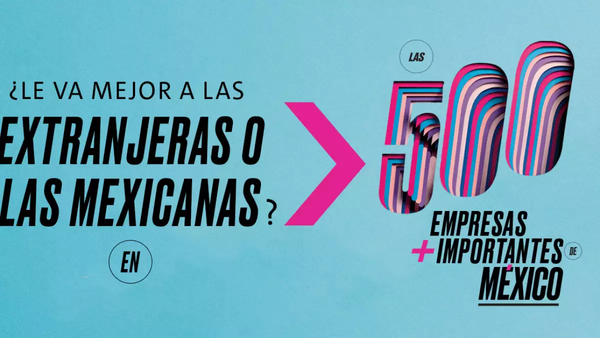 Las empresas extranjeras más importantes en México del ranking de Las 500