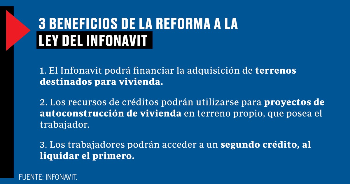 Así beneficiará reforma Infonavit AMLO