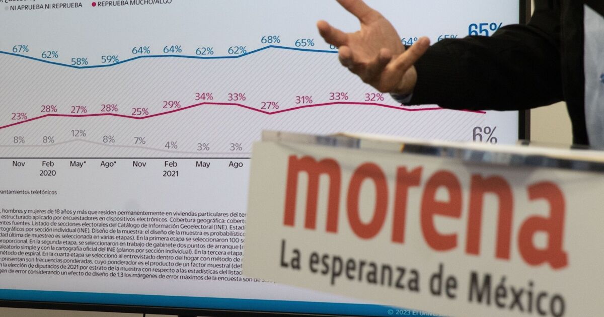 Morena alista definición de candidatura para CDMX entre dudas en el proceso