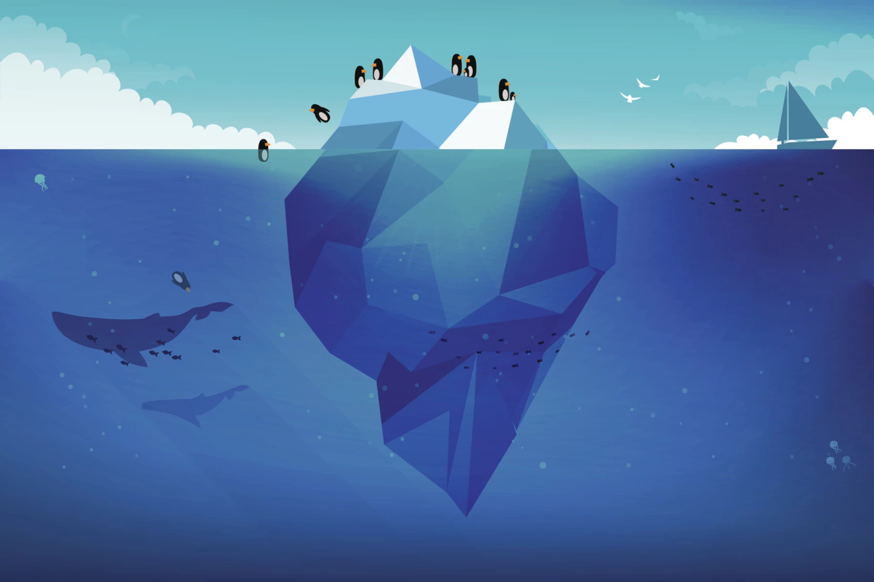 ¿Qué es el modelo iceberg y cómo te ayuda a solucionar problemas en tu ...