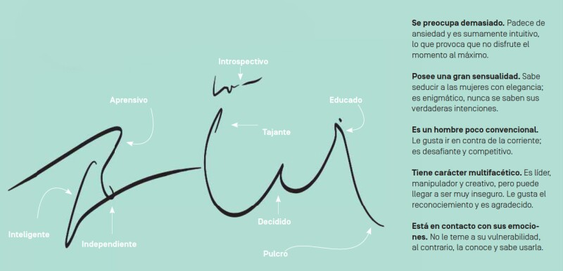 ¿Qué dice la firma de Ryan Gosling de su personalidad?