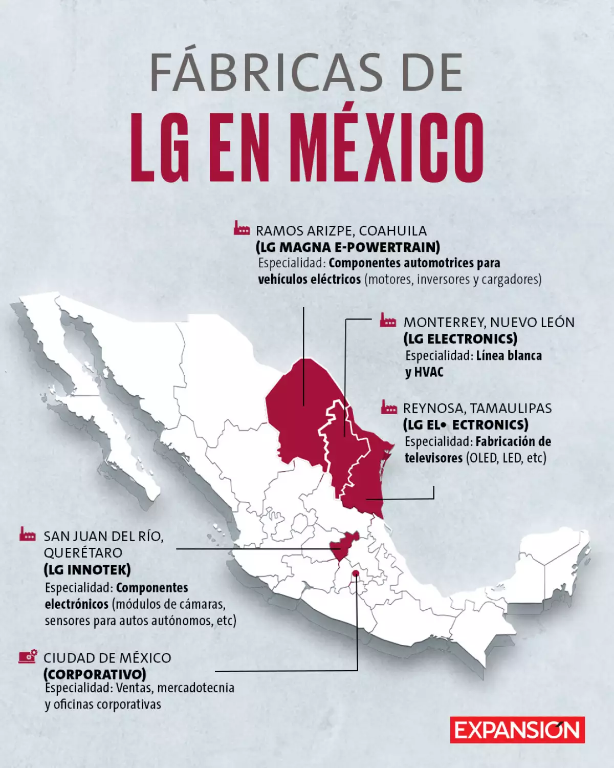 México, pieza clave en la estrategia global de LG: así expande su ...