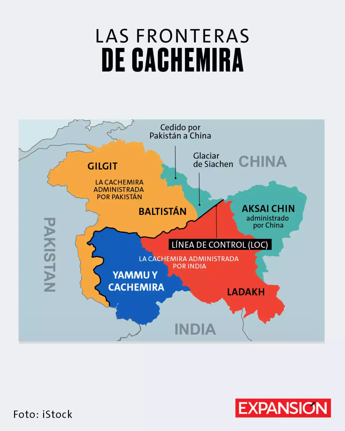 Conflicto de India vs. Pakistán por Cachemira, ¿qué hay detrás de esta ...