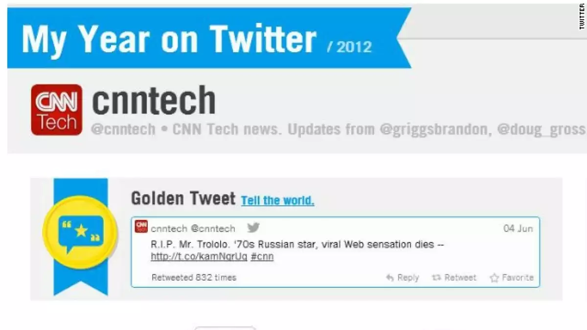 'Mi año en Twitter' una 'app' para ver tu actividad más importante en 2012
