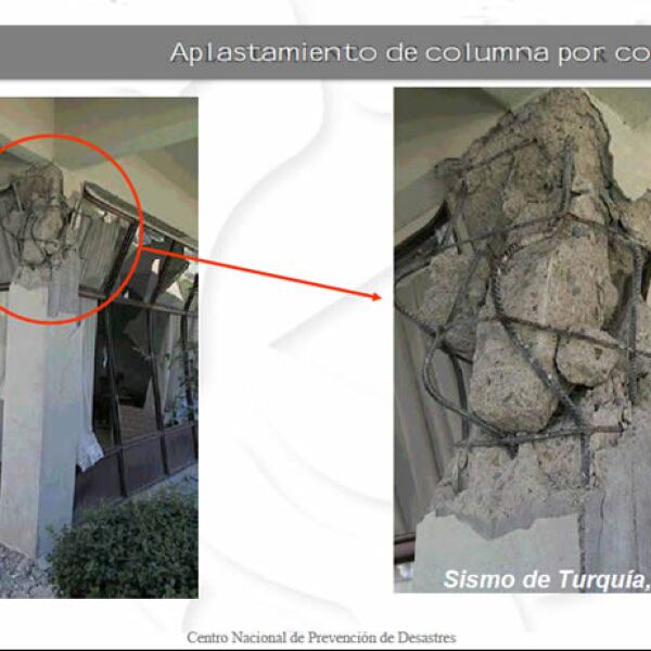 Fallas estructurales en columnas que debes identificar