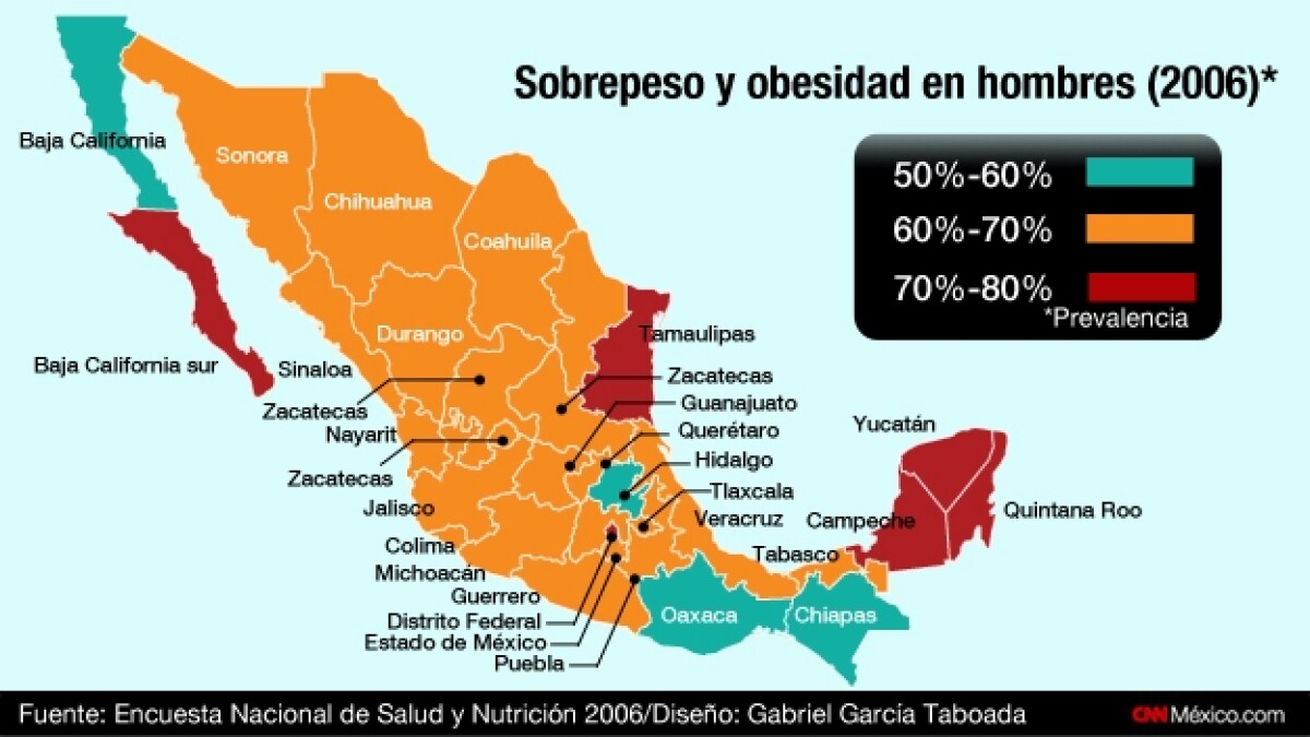 Cuáles Son Los Estados En México Con Más Obesidad