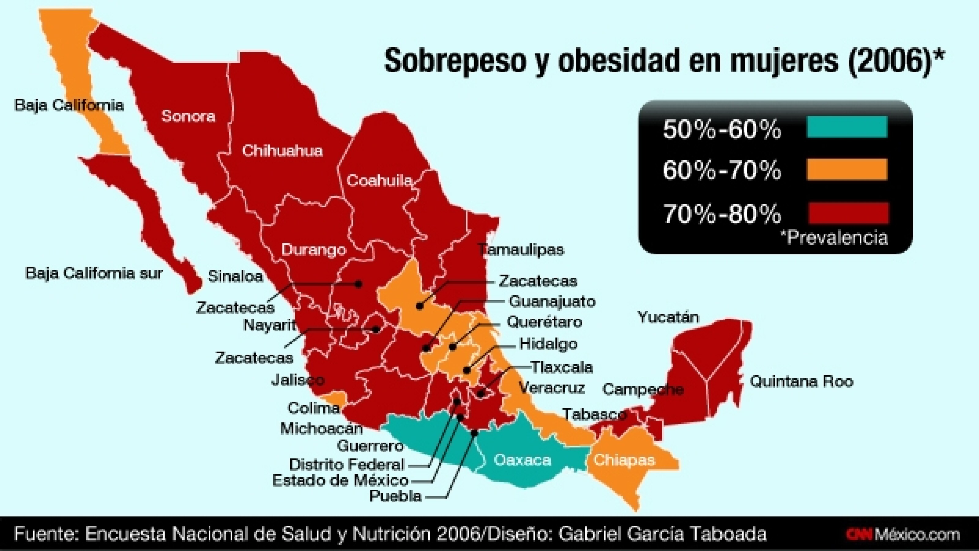 ¿Cuáles son los estados en México con más obesidad?