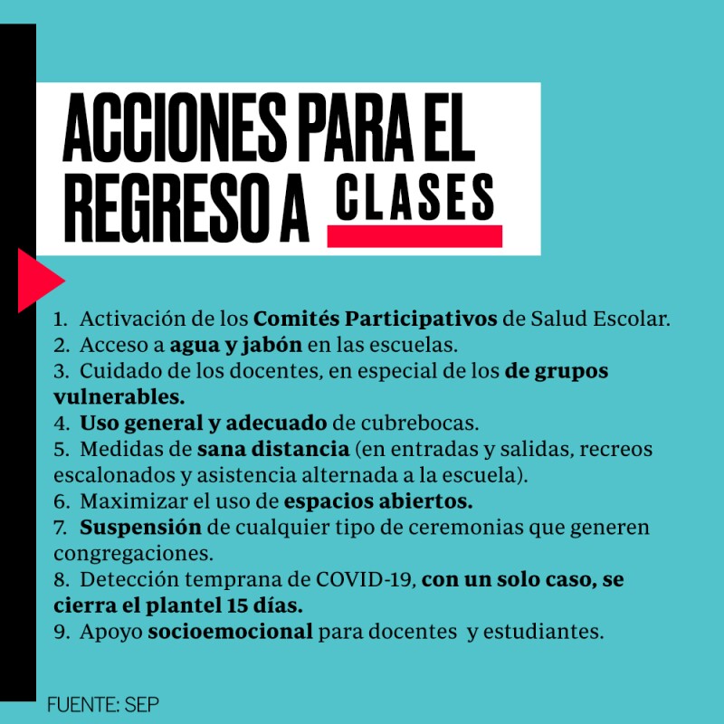 Escuelas trabajan en estrategias para el regreso a clases ante COVID-19