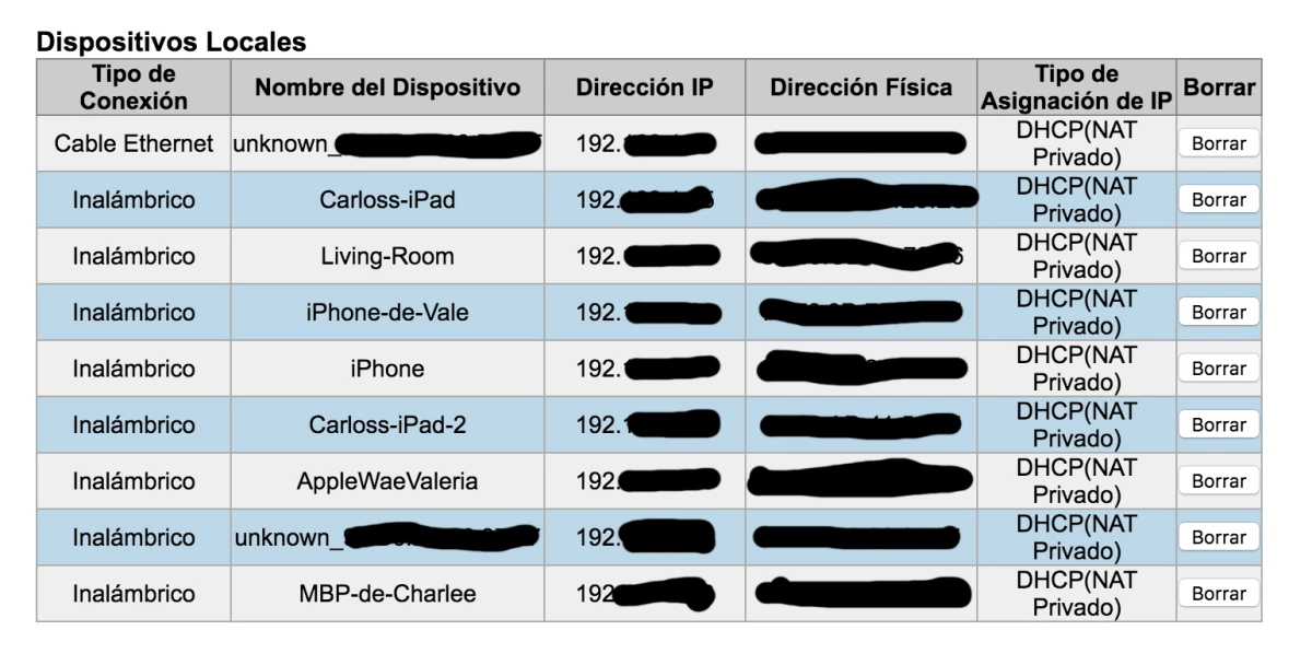 ¿Cómo saber si se están robando mi internet de Telmex Infinitum?
