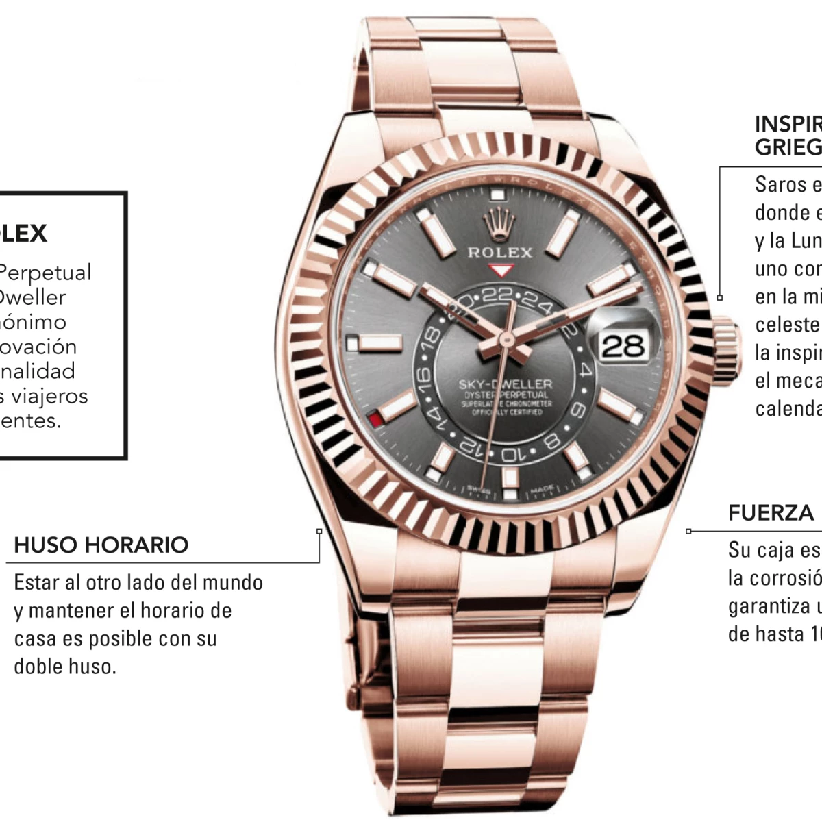 Lujoso Tic Tac: Amarás esta selección de relojes clásicos y elegantes