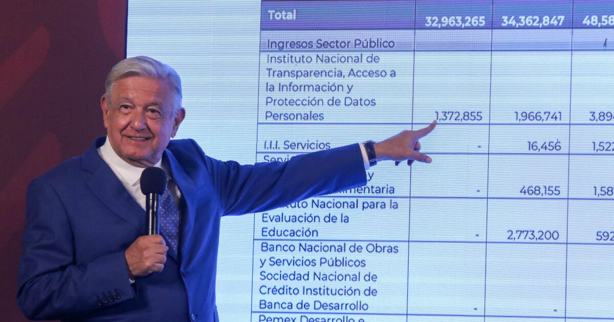 AMLO se lanza en contra de los autónomos en la recta final de su gobierno