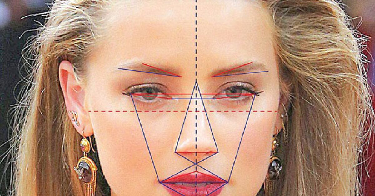 Según la ciencia, estas famosas tienen caras perfectas, ¿por?