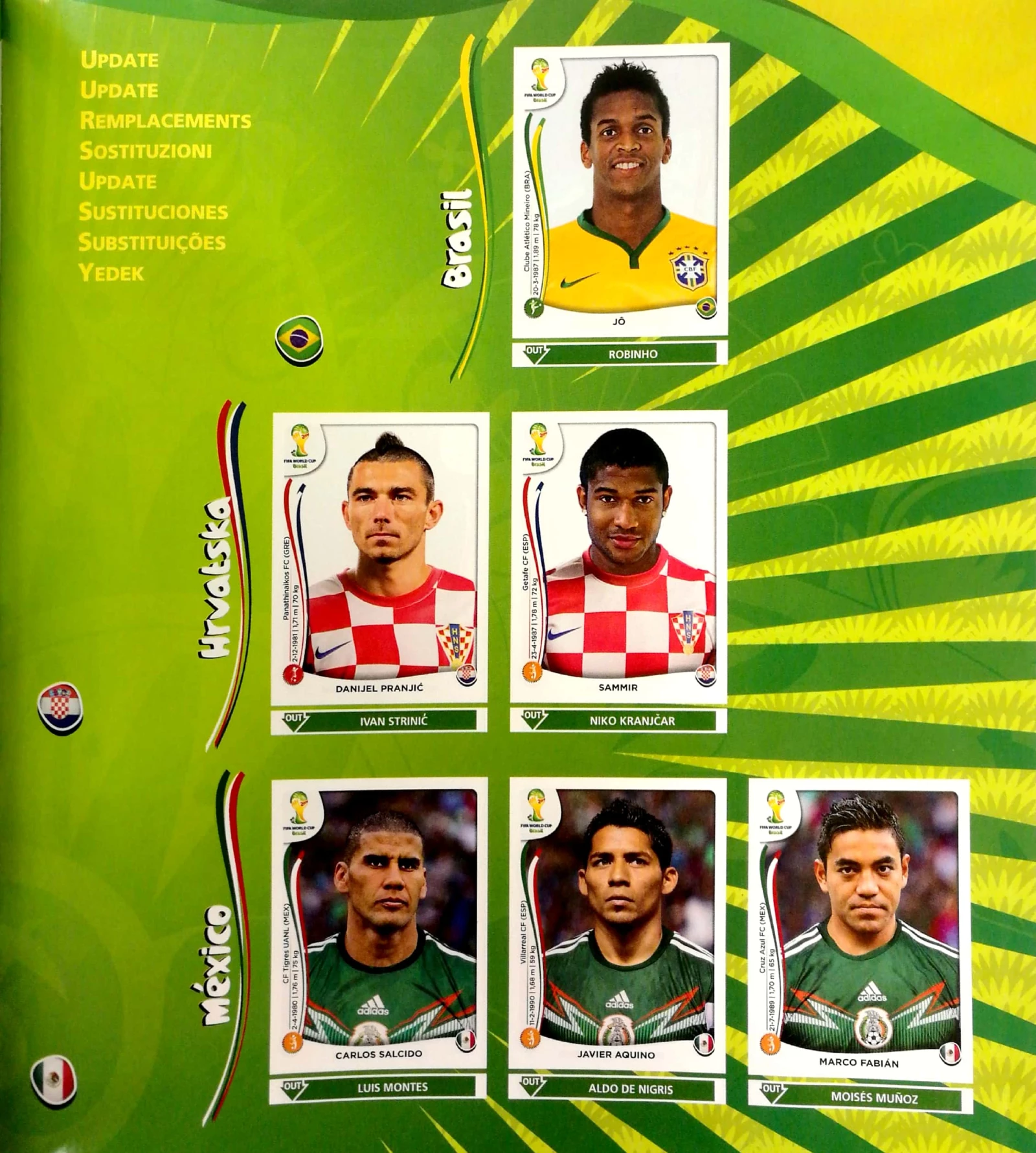 Jugadores que no sabías que estuvieron en el álbum Panini