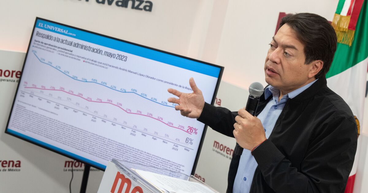 Sorteo de encuestadoras: Morena alista la recta final de su proceso