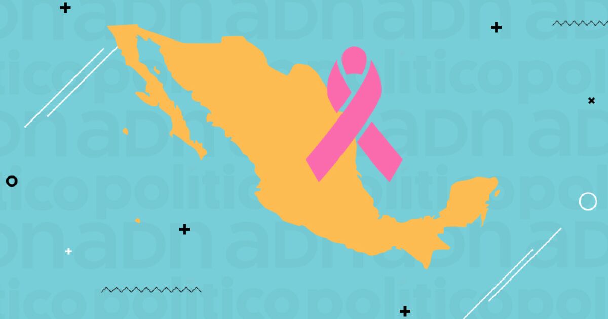 Cáncer de mama: 8 datos detrás del moño rosa