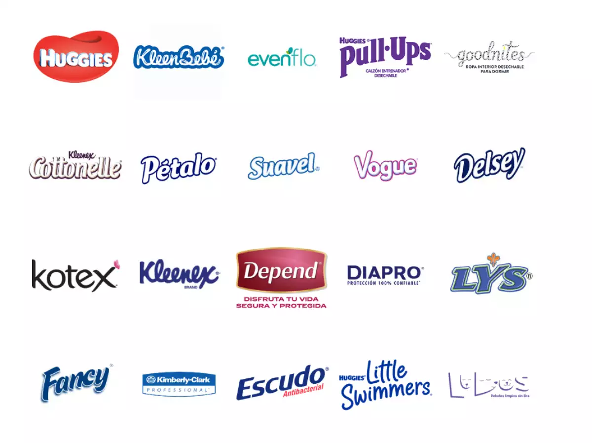 Kimberly-Clark rompe récord en ventas, pero subirá 4% el precio de sus ...