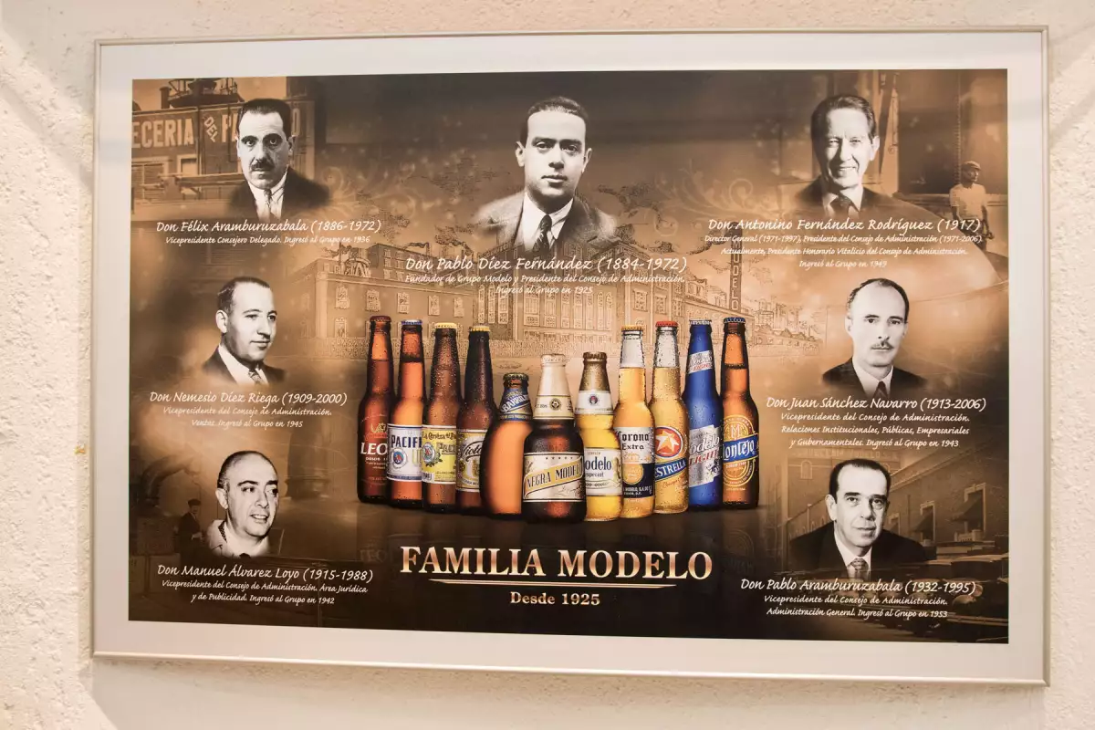 ¿Quién es el dueño de Grupo Modelo? No solo hace Corona, también ...