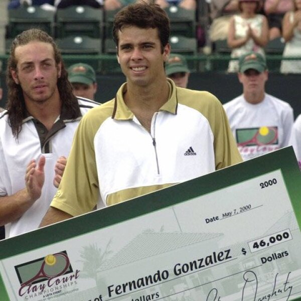 ¿Quién es Fernando González?