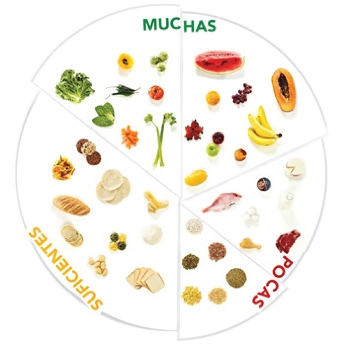 Alimentarse correctamente es fácil si sabes combinar los alimentos