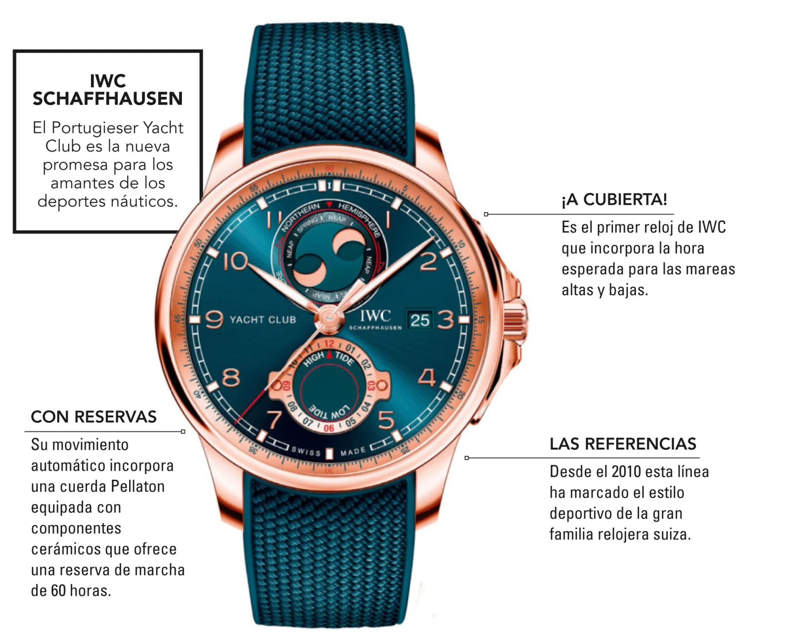 Lujoso Tic Tac: Amarás esta selección de relojes clásicos y elegantes