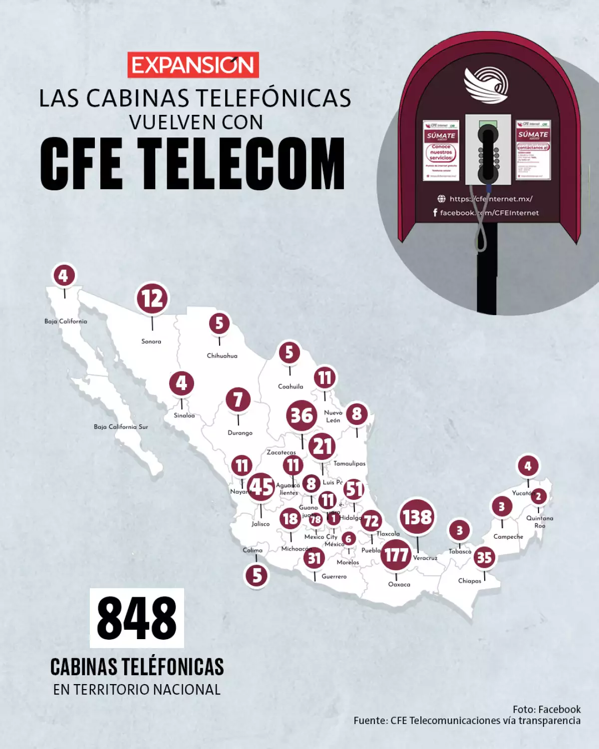 CFE Telecom revive las cabinas telefónicas en México, y no es por nostalgia