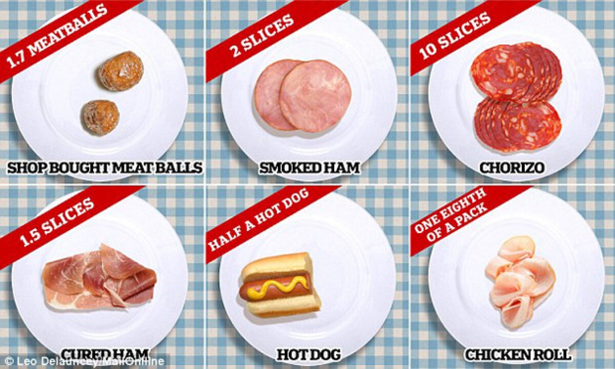 ¿Cuánta carne es la ahora considerada como saludable al día?