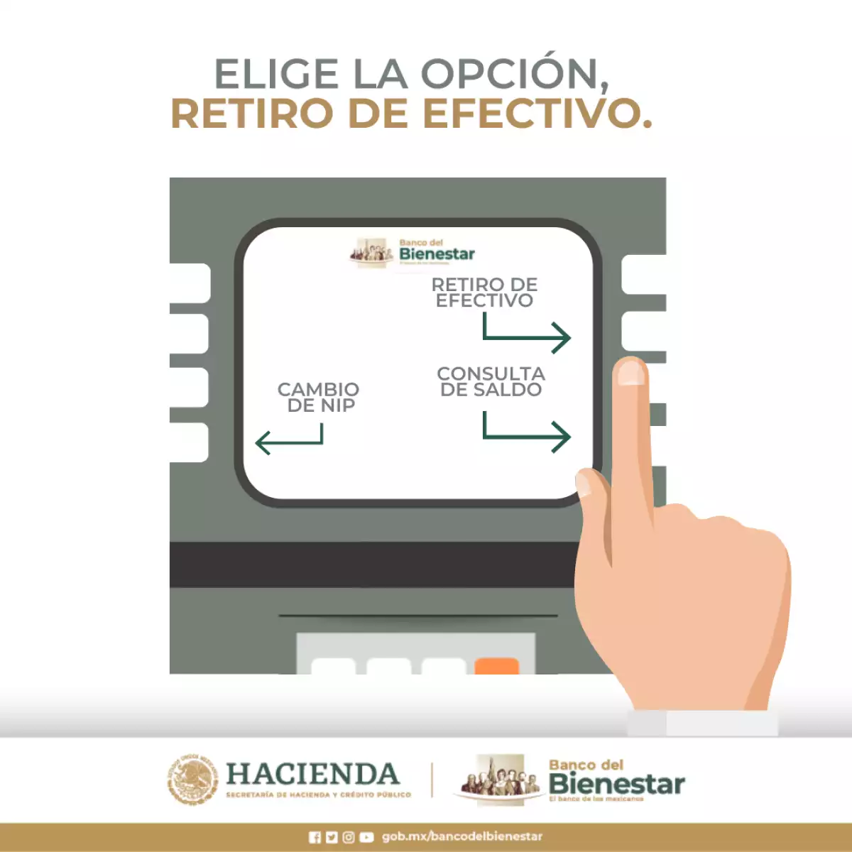 Cómo retirar dinero de un cajero del Banco del Bienestar, paso a paso