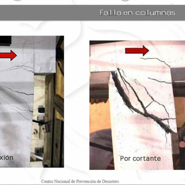 Fallas estructurales en columnas que debes identificar