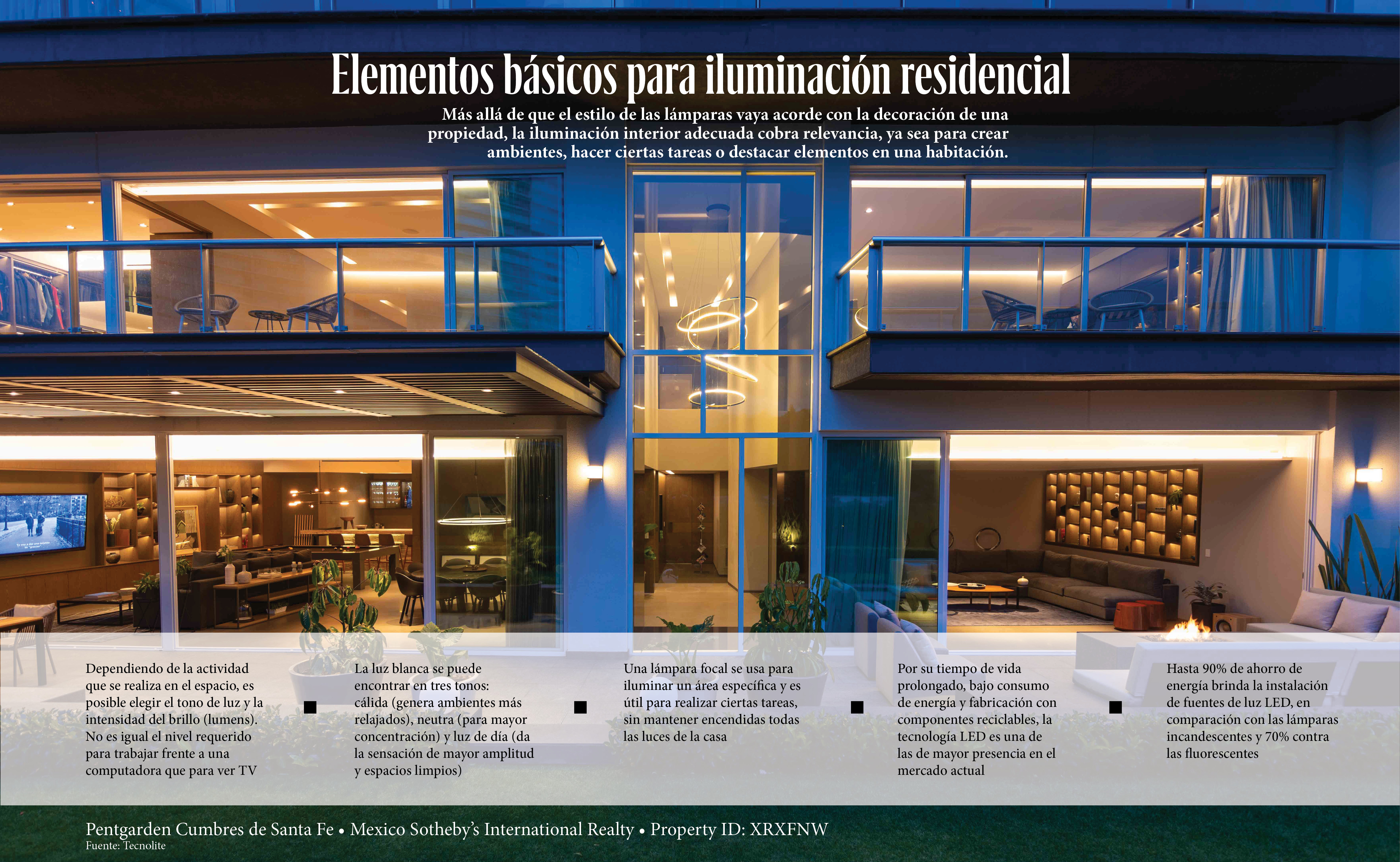Elementos básicos para iluminación residencial