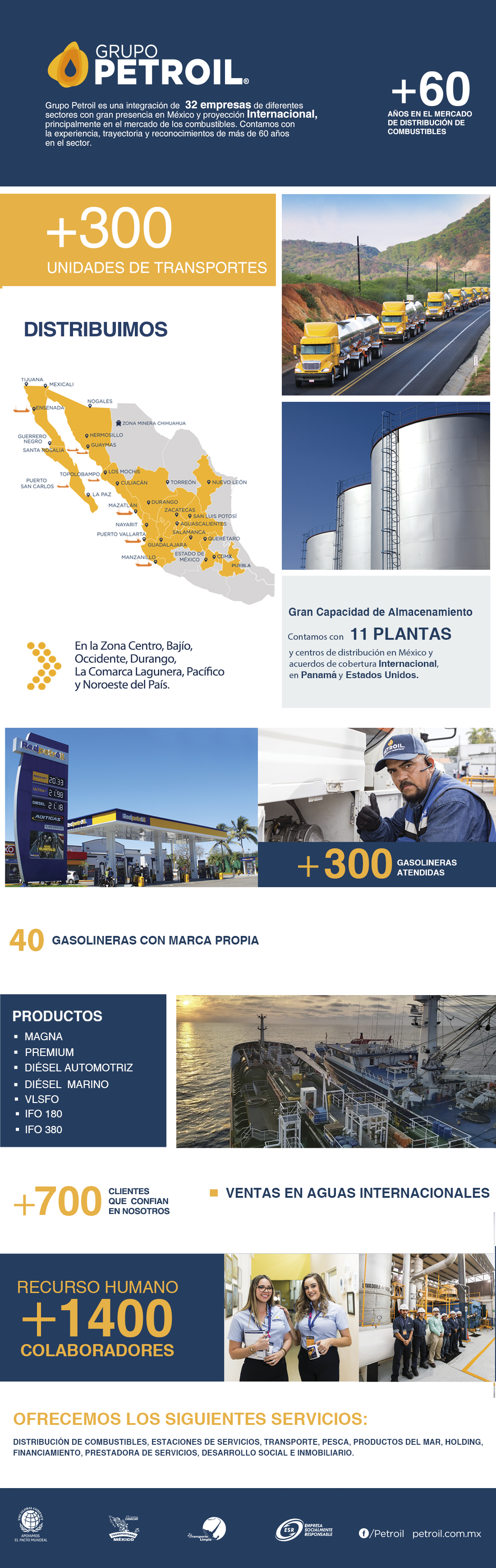 Grupo Petroil, 60 años en el mercado de distribución de combustibles