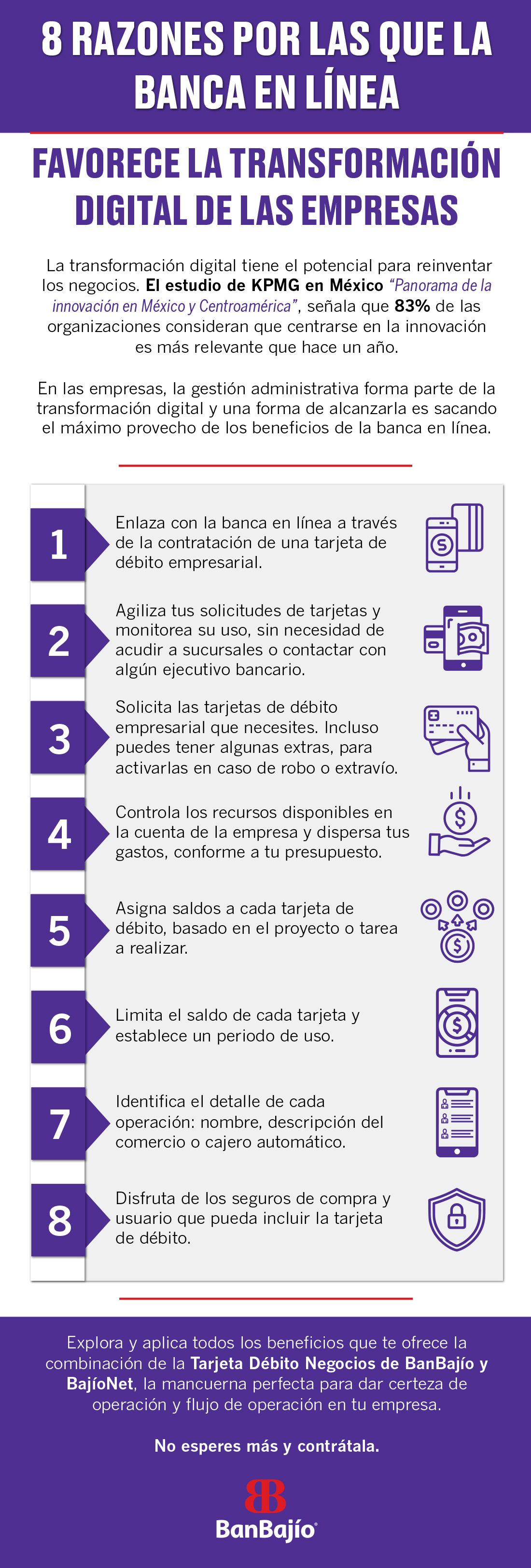 Bajionet es BanBajío más cerca de ti