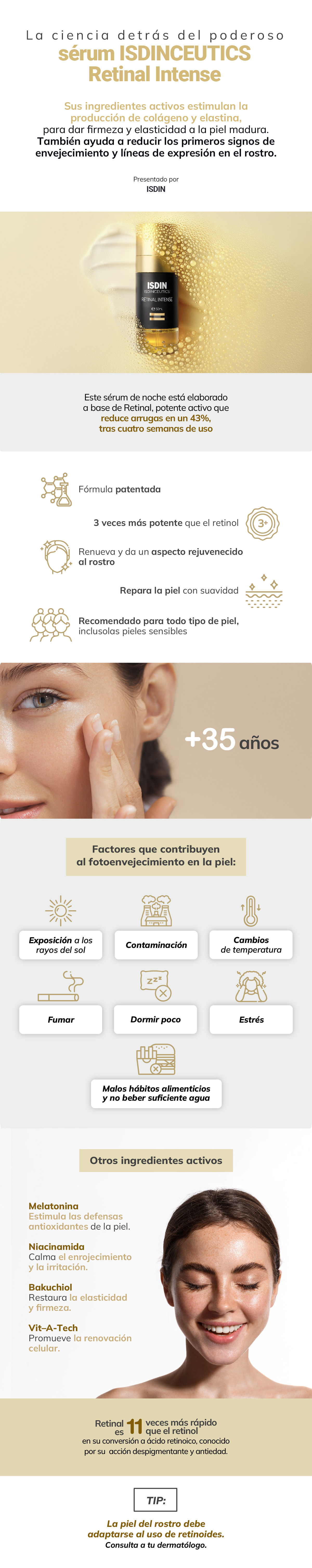 La ciencia detrás del poderoso sérum ISDINCEUTICS Retinal Intense