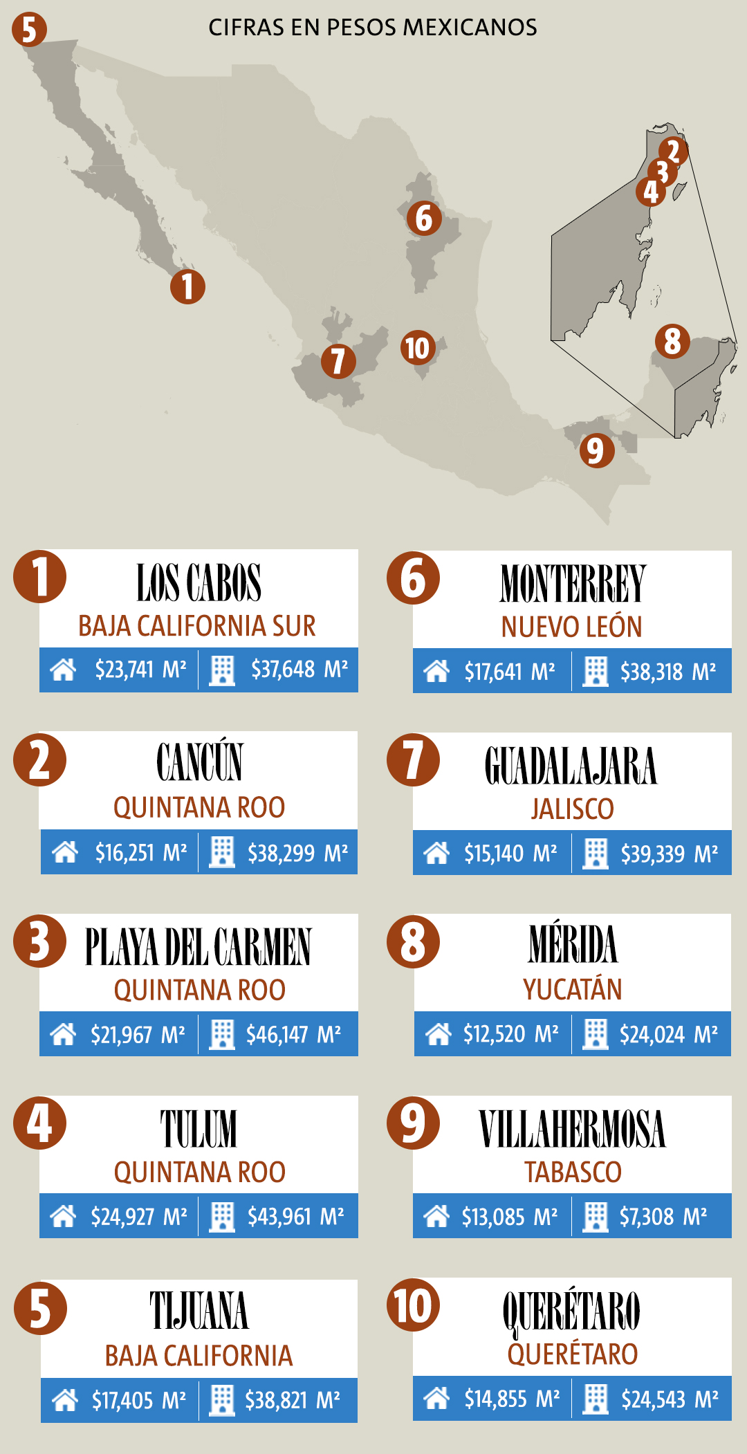 Mercado inmobiliario en México 2024, las 10 ciudades que lideran en ...